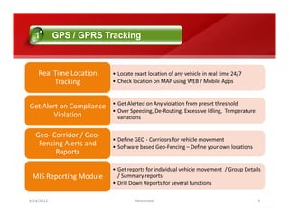 Dynakode Asset Tracking | PDF