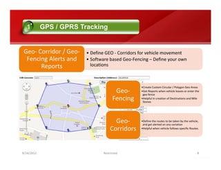Dynakode Asset Tracking | PDF