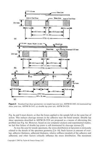 Testing of Adhesives | PDF