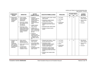 melakukan instalasi sistem operasi dasar | PPT