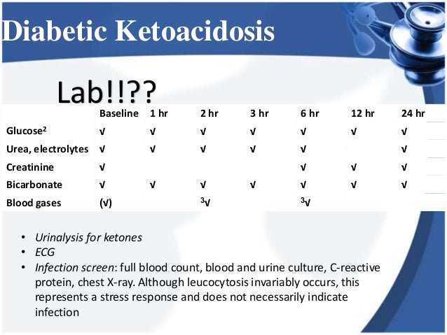 Diabetic Ketoacidosis