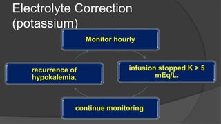 diabetic ketoacidosis | PPTX