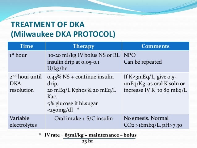 Diabetic Ketoacidosis in Children (DKA)