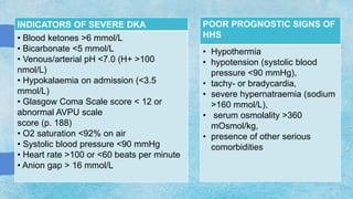 Diabetic Ketoacidosis and Hyperglycemic Hyperosmolar State | PPTX