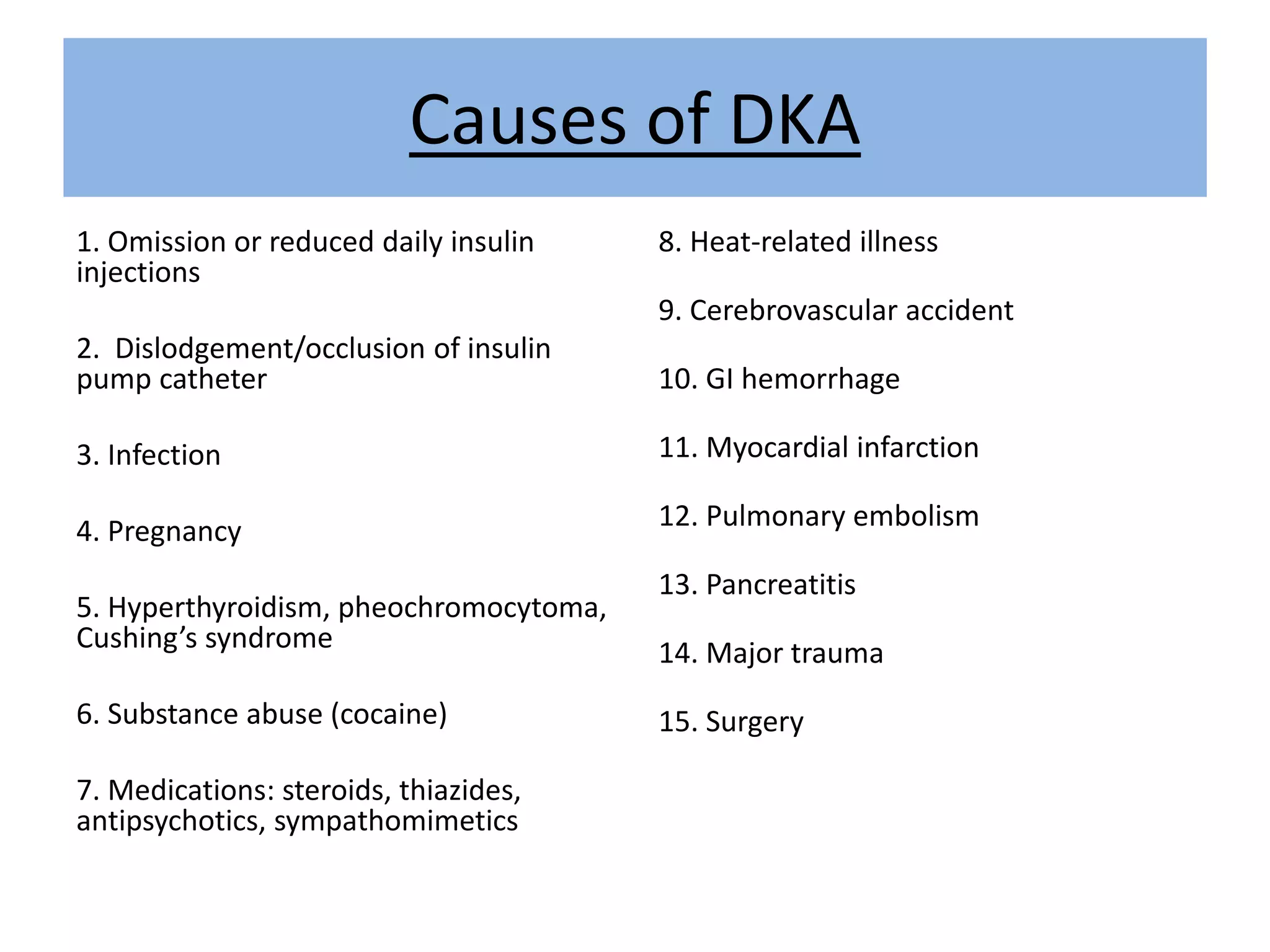 Diabetic Keto Acidosis | PPTX