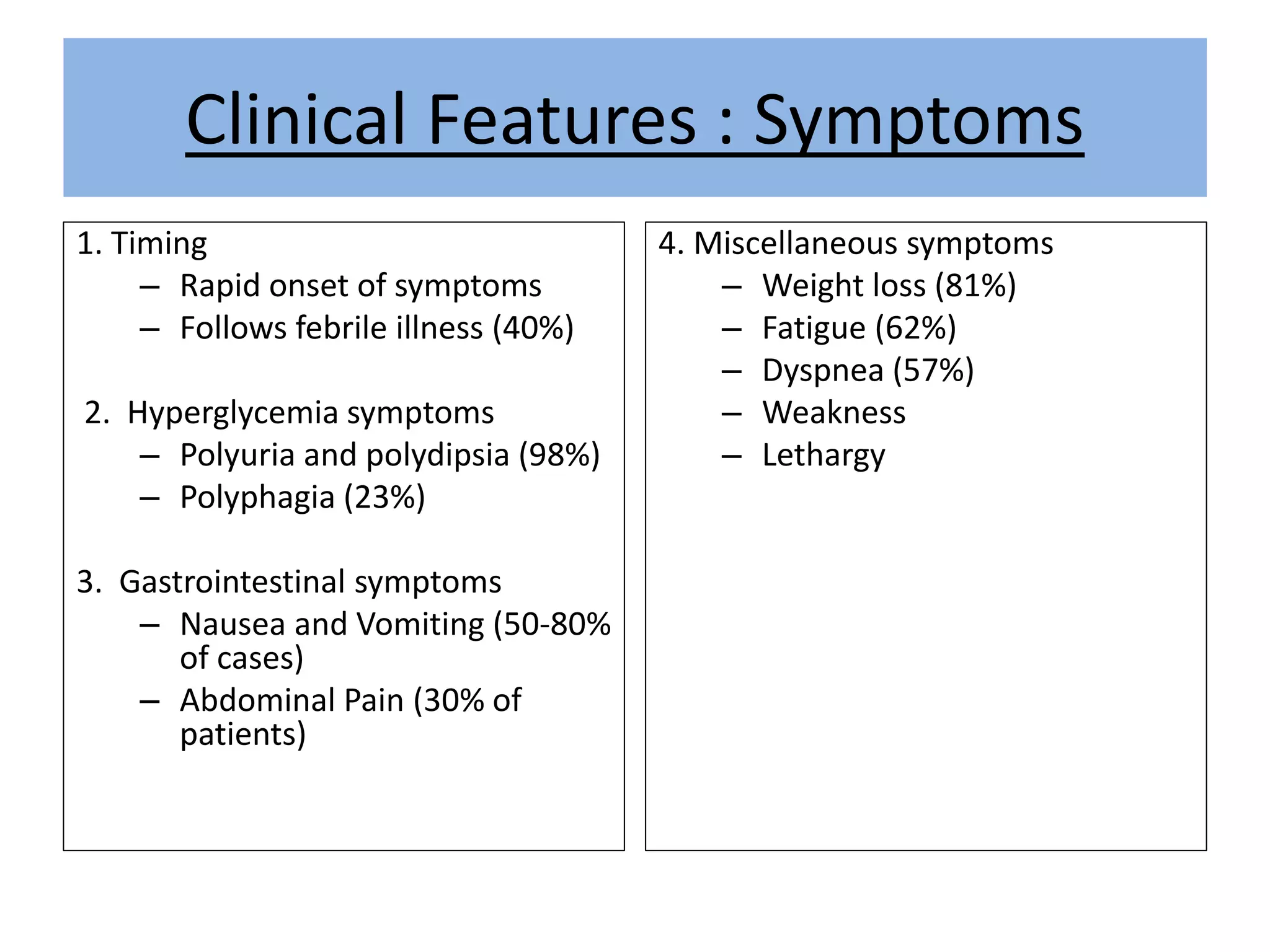 Diabetic Keto Acidosis | PPTX | Digestive Disorders | Diseases and Conditions