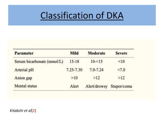 Diabetic Keto Acidosis | PPTX | Digestive Disorders | Diseases and ...