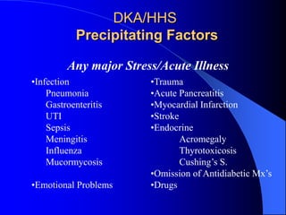 DKA.ppt