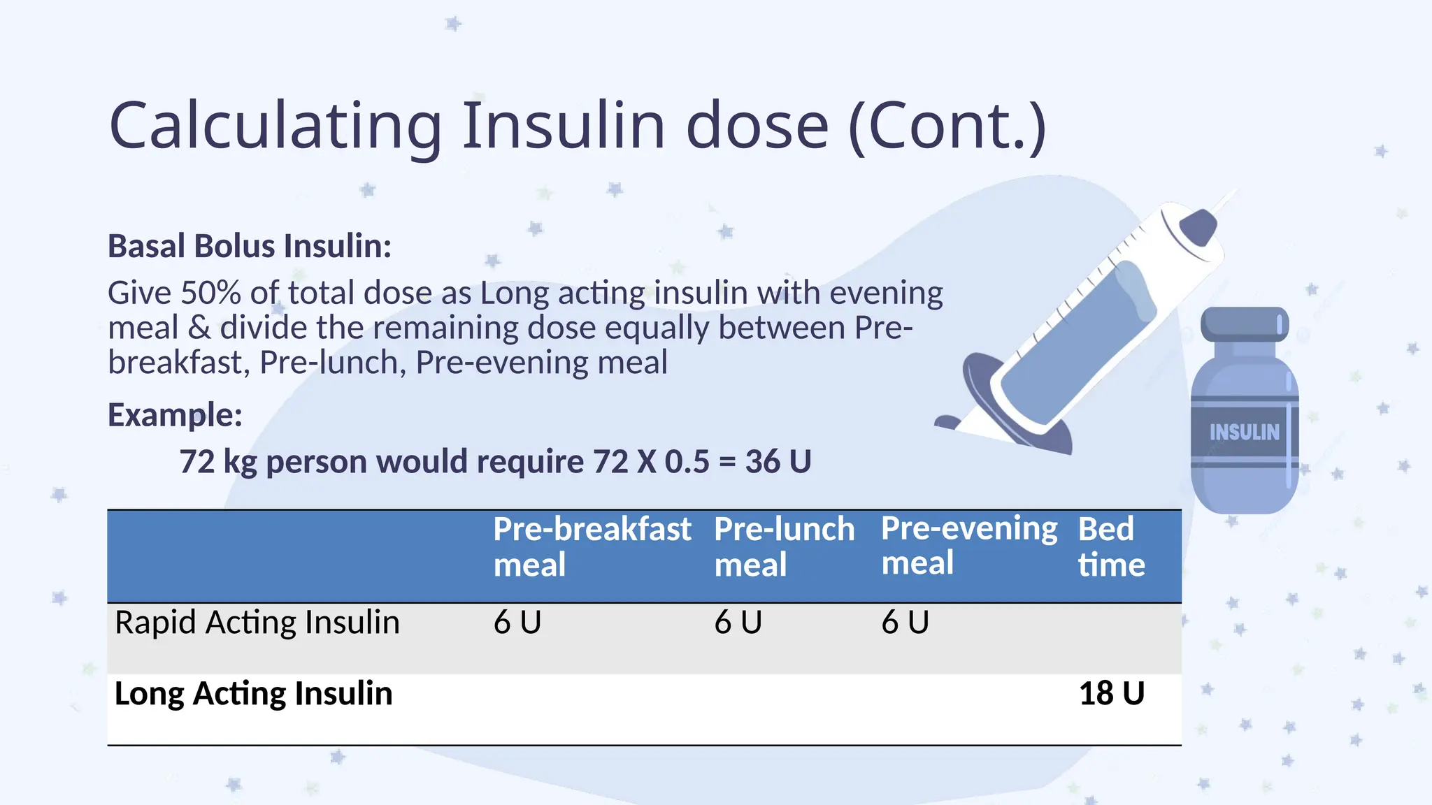 Diabetic Ketoacidosis (DKA) & Its Management Protocol | PPTX