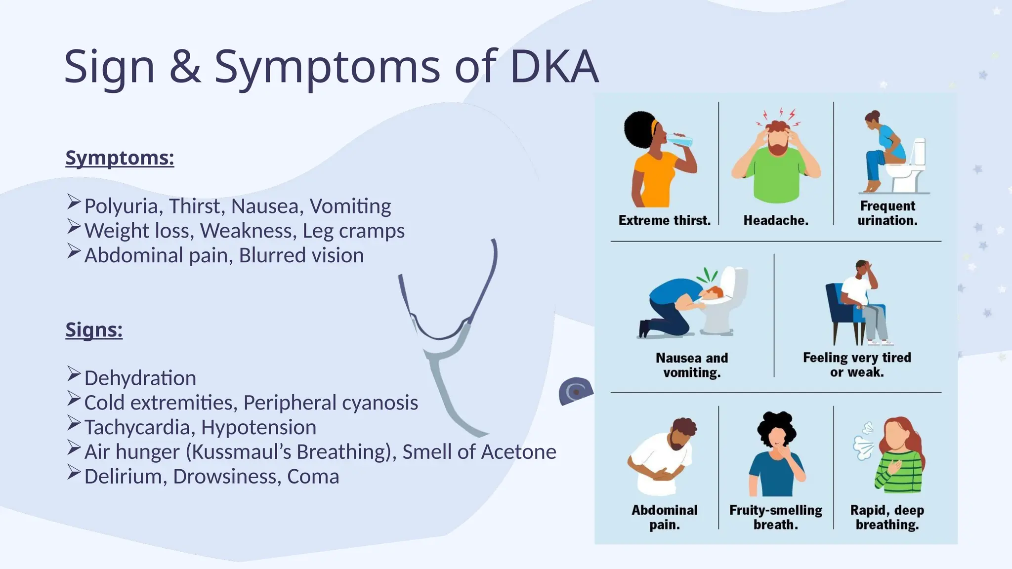 Diabetic Ketoacidosis (DKA) & Its Management Protocol | PPTX