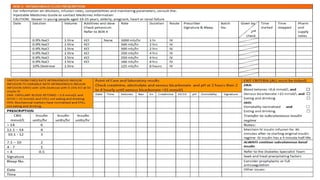 Diabetic Ketoacidosis (DKA) & Its Management Protocol | PPTX