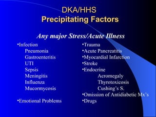 DKA. ppt on diabetic ketoacidosis... ... | PPT