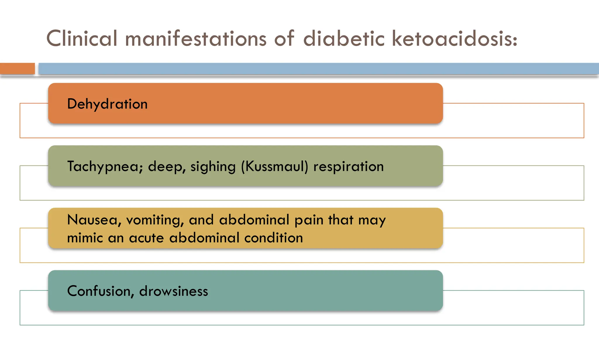 Diabetic ketoacidosis - ispad guidelines | PPTX