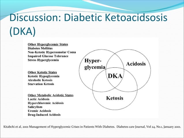 DKA case study | PPT | Diabetes | Diseases and Conditions