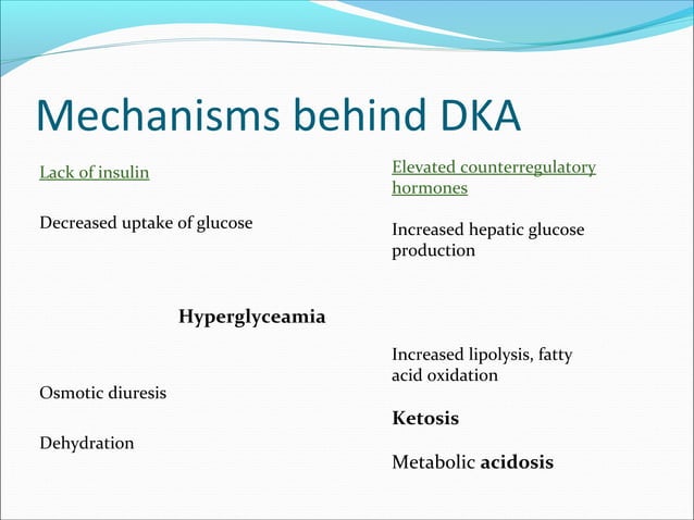 DKA case study | PPT