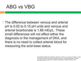 DIABETIC KETOACIDOSIS GUIDELINES | PPT