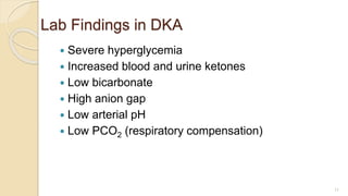diabetic ketoacidosis-hhs by abdul aziz (1).pptx