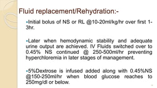 diabetic ketoacidosis-hhs by abdul aziz (1).pptx