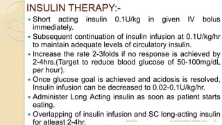 diabetic ketoacidosis-hhs by abdul aziz (1).pptx