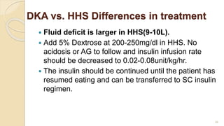 diabetic ketoacidosis-hhs by abdul aziz (1).pptx