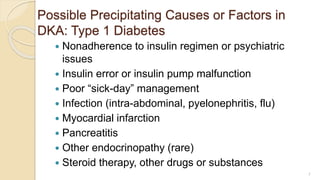 diabetic ketoacidosis-hhs by abdul aziz (1).pptx
