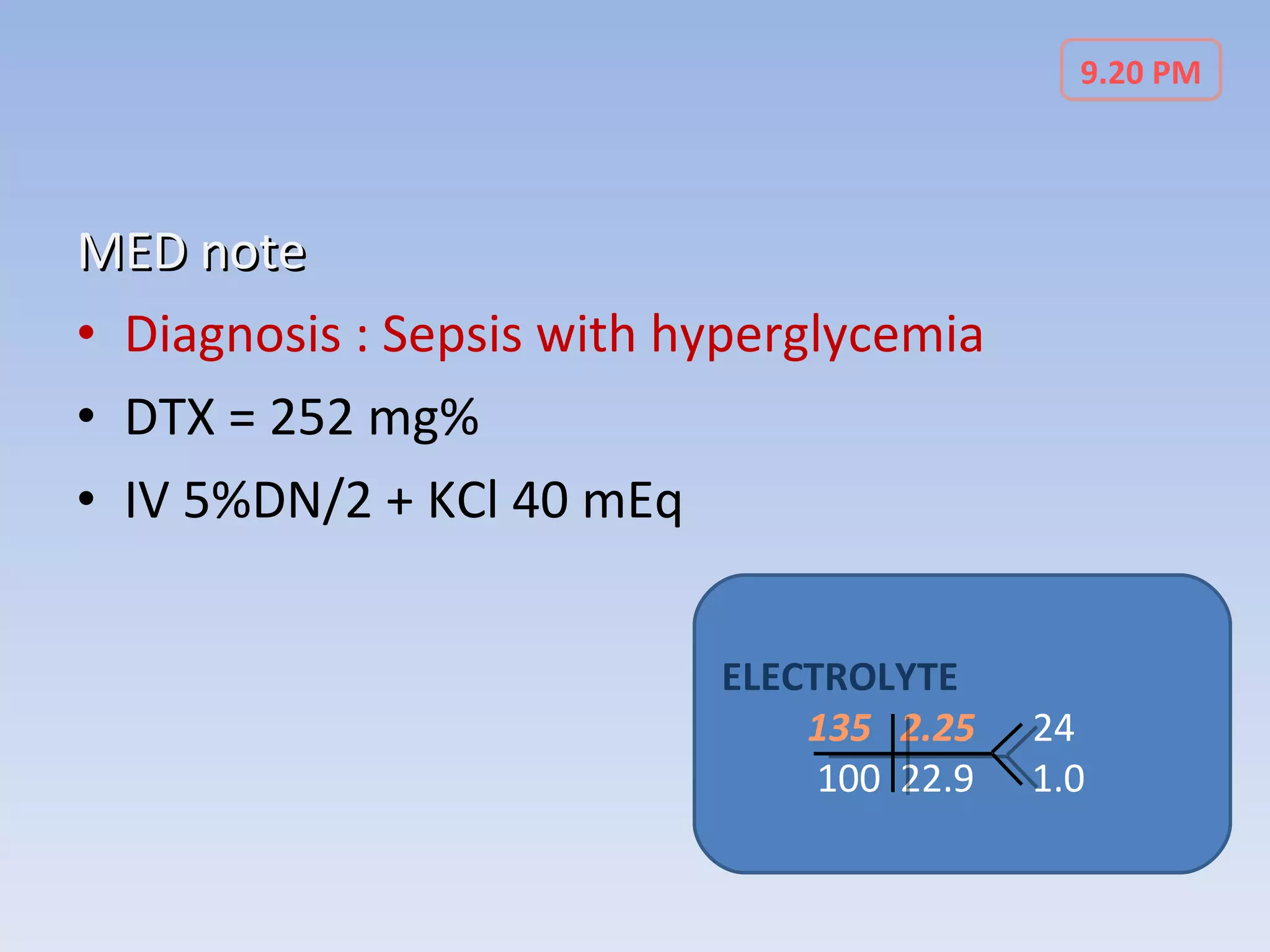 DKA case presentation | PPT