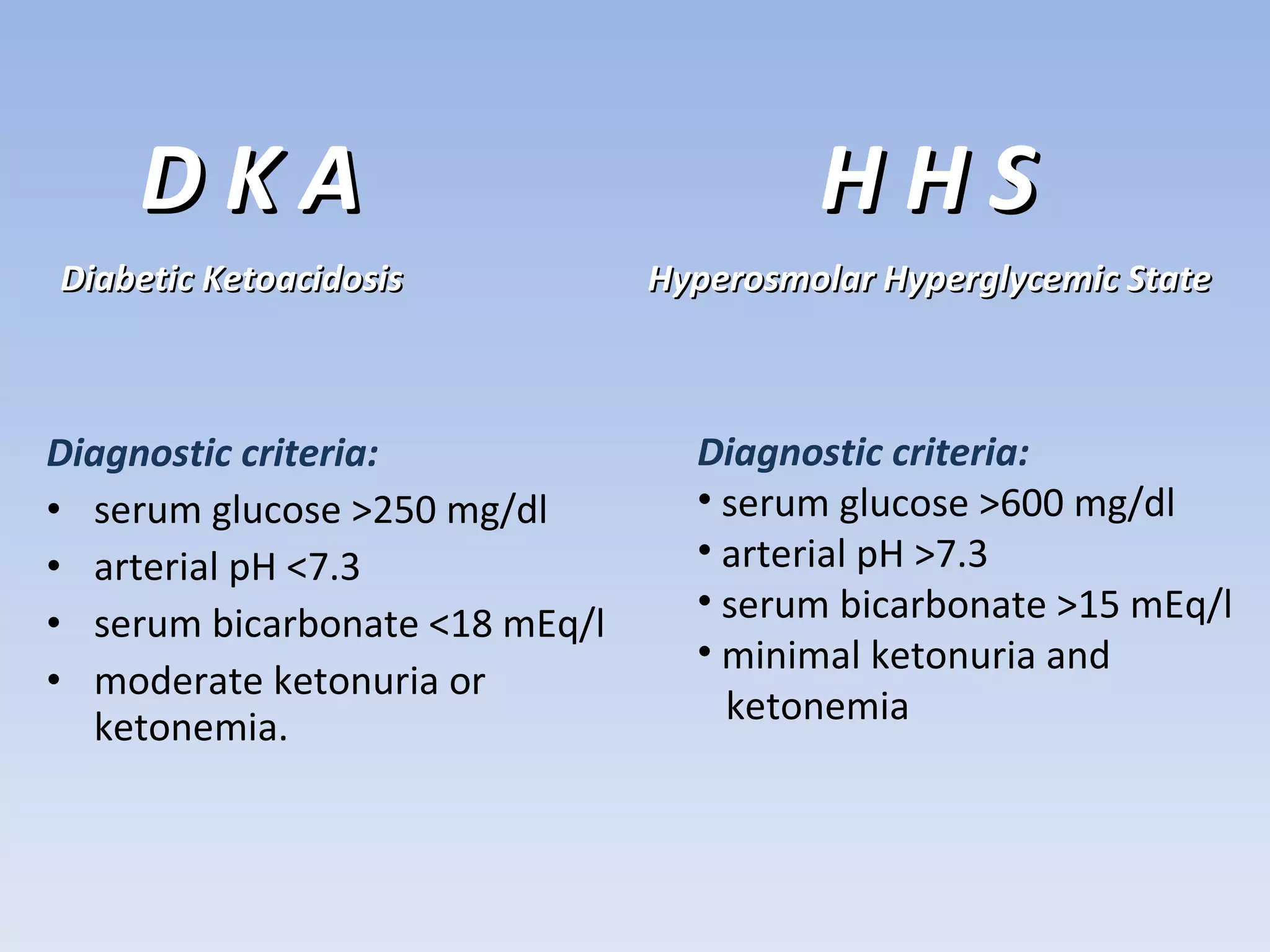 DKA case presentation | PPT