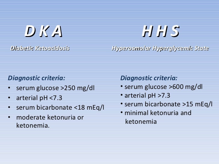 DKA case presentation