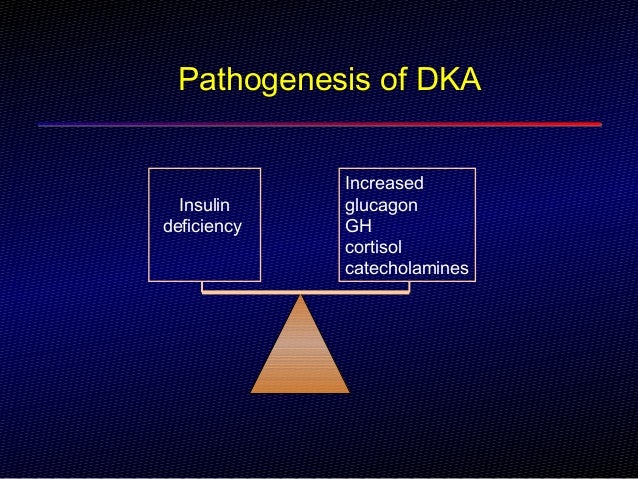 Dka pathphysiologymanagement2014-copy-140202235658-phpapp02