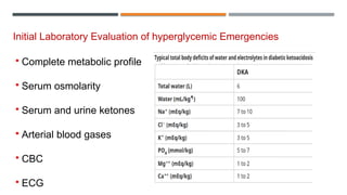 Diabetic ketoacidosis and hyperosmolar hyperglycemic state in adults .pptx