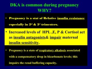 Diabetic ketoacidosis in pregnancy ( Ahmed Walid Anwar Morad) | PPT