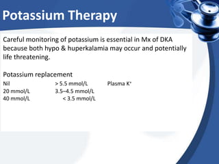 Diabetic ketoacidosis by dr. noman | PPTX