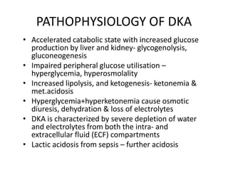 DKA Discussion Paediatrics.pptx