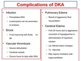 Diabetic Ketoacidosis dr salah mabrouk | PPT