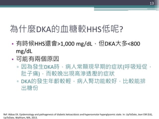 DKA and HHS | PPTX