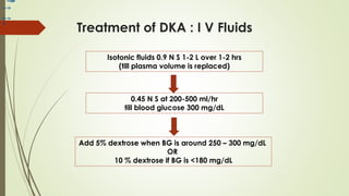 Dibetic Ketoacidosis in Children | PPTX