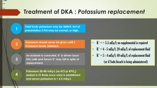 Dibetic Ketoacidosis in Children | PPTX