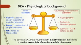 Dibetic Ketoacidosis in Children | PPTX