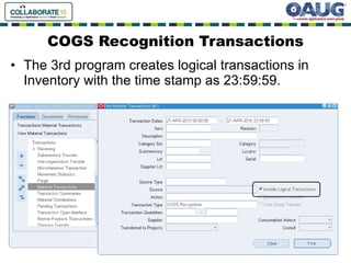 D kandampalayam shanmugam_ppt_1 | PPT
