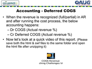 D kandampalayam shanmugam_ppt_1 | PPT