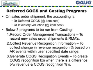 D kandampalayam shanmugam_ppt_1 | PPT