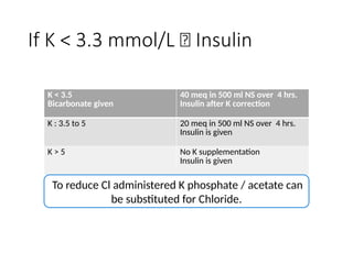 Diabetic ketoacidos case based Powerpoint presentation | PPTX