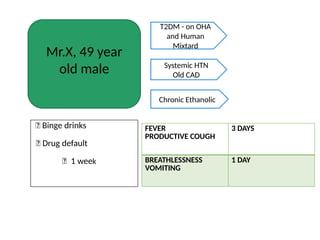 Diabetic ketoacidos case based Powerpoint presentation | PPTX