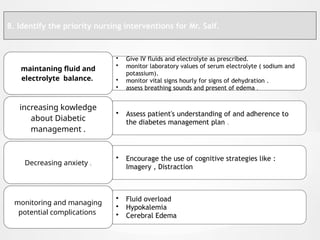 Case Scenario for nursing students DKA presentation.pptx