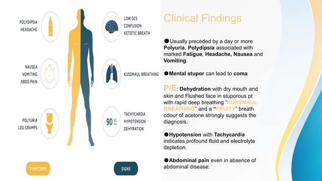 DKA clinical presentation of diabetic keto acidosis | PPT
