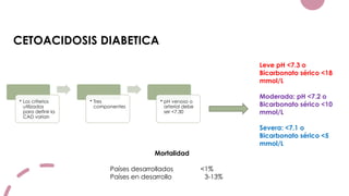 cetoacidosis diabetica en uci. manejo terapeutico | PPTX