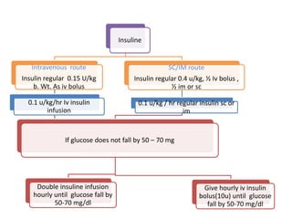 Diabetic ketoacidosis nursing management | PPTX