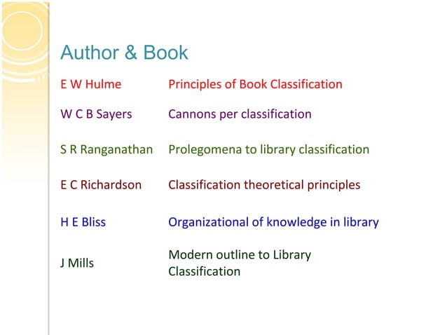 Library Classification | PPT | Biological Sciences | Science