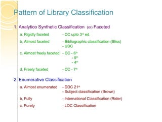 Library Classification | PPT