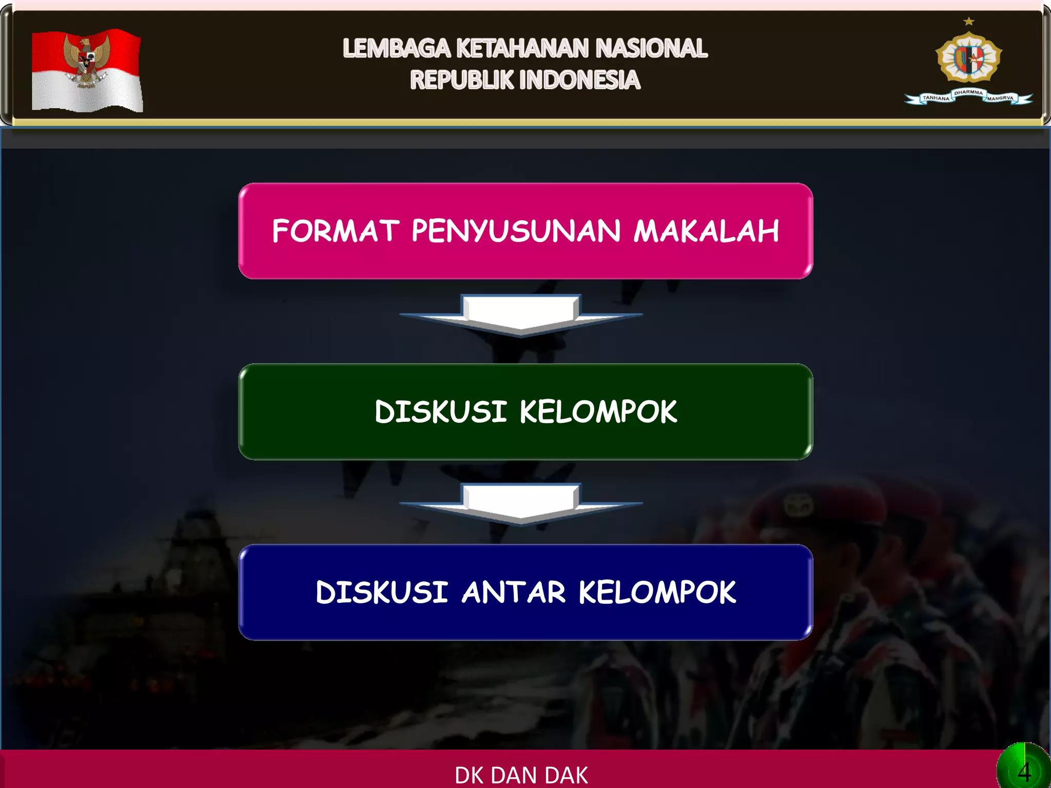 CARA MENULIS DISKUSI KELOMPOK DR YANI | PPT